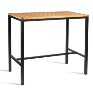 Miller Square Poseur Tables for External Use Outside Cafes and Bars